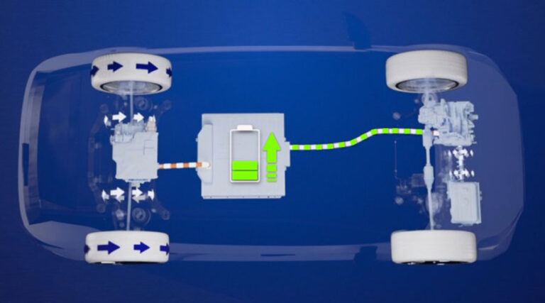 Extensores autonomía ZF: Solución para vehículos eléctricos