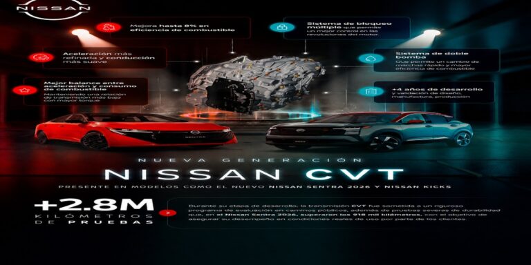 Transmisión CVT de Nissan ¿Por qué es tan duradera y potente? | Factor ...